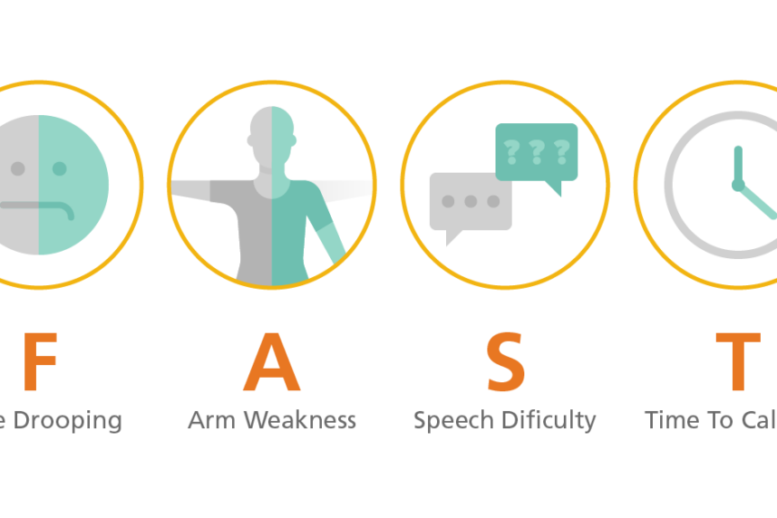 Learn to recognize the signs of a stroke | Optum Perks